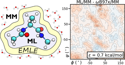 emle-engine: A Flexible Electrostatic Machine Learning Embedding ...
